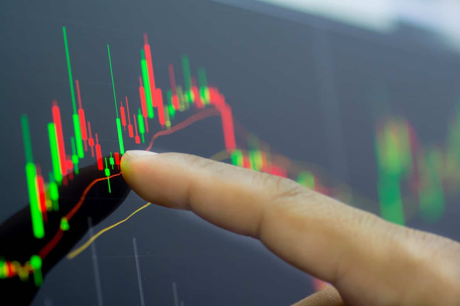 How Much to Risk Per Options Trade? (Position Sizing)